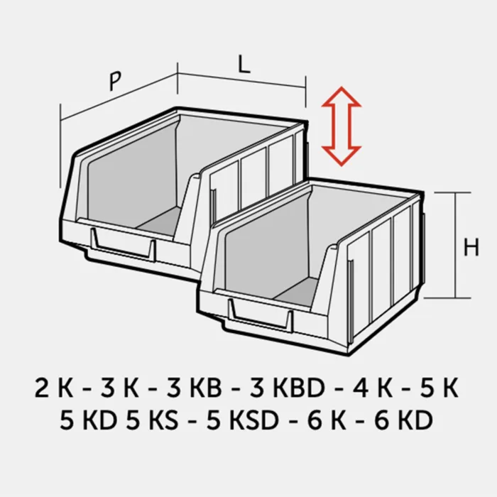 5KD bin - Mobilplastic